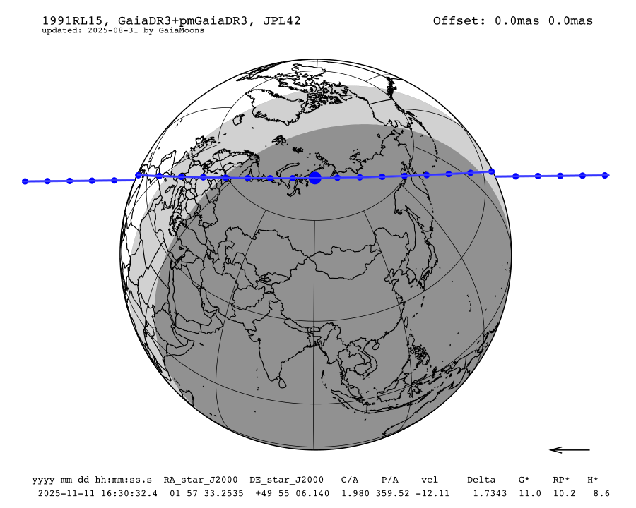 (73694) 1991RL15 (2025-11-11)